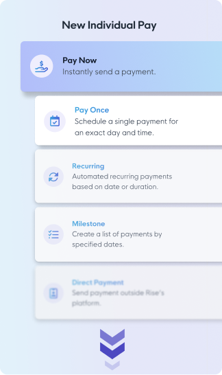 Hybrid Fiat & Crypto Payroll